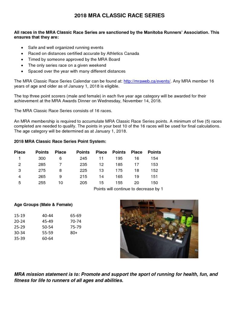 2018 MRA Classic Race Series Info – Manitoba Runners' Association